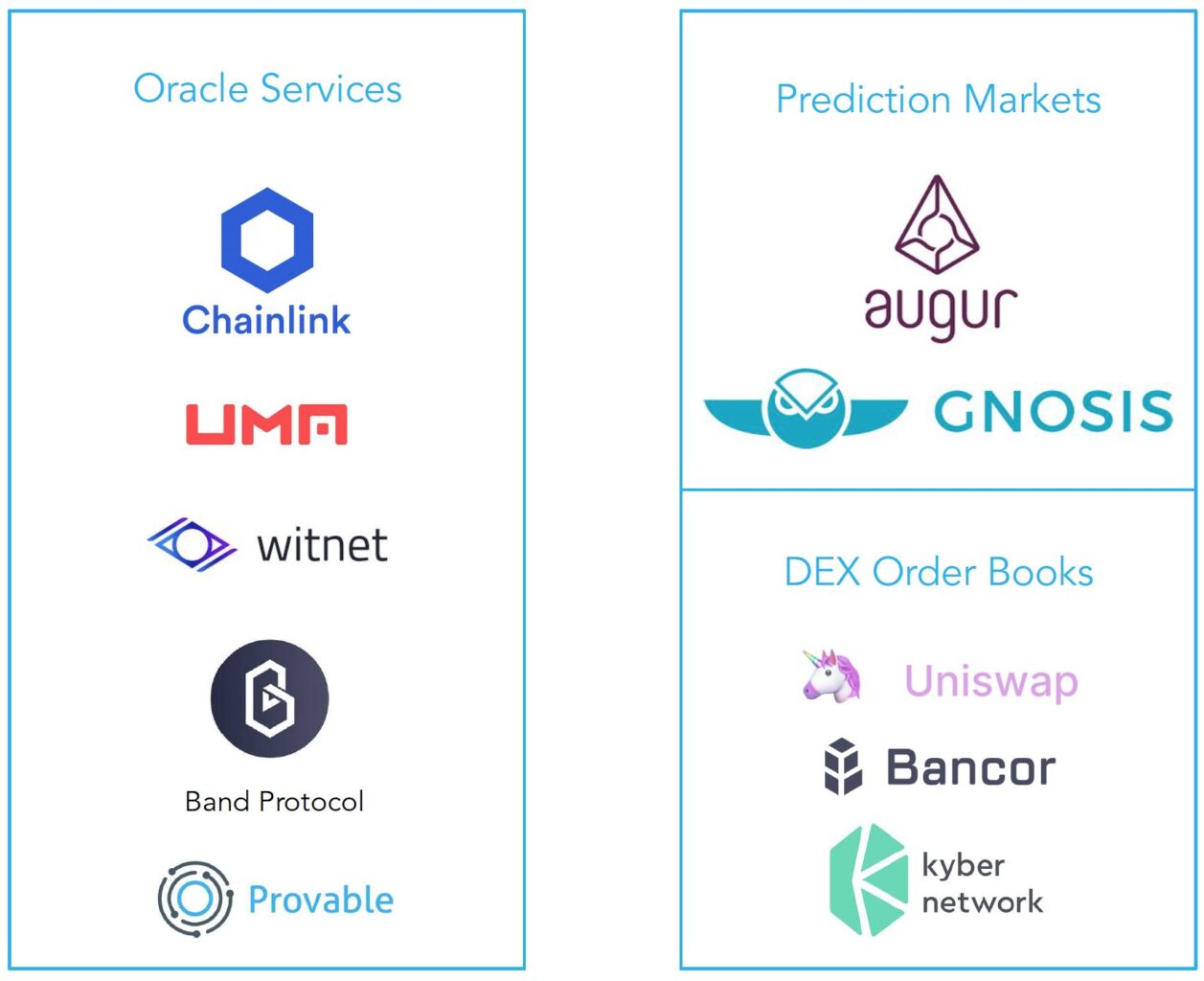 Building The Future Of Cross-Fi | Wave Digital Assets